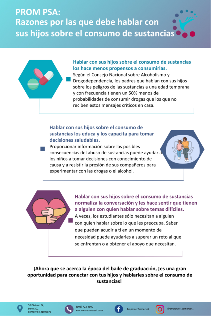 Prom PSA | Empower Somerset