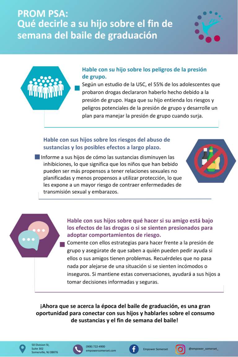 Prom PSA | Empower Somerset